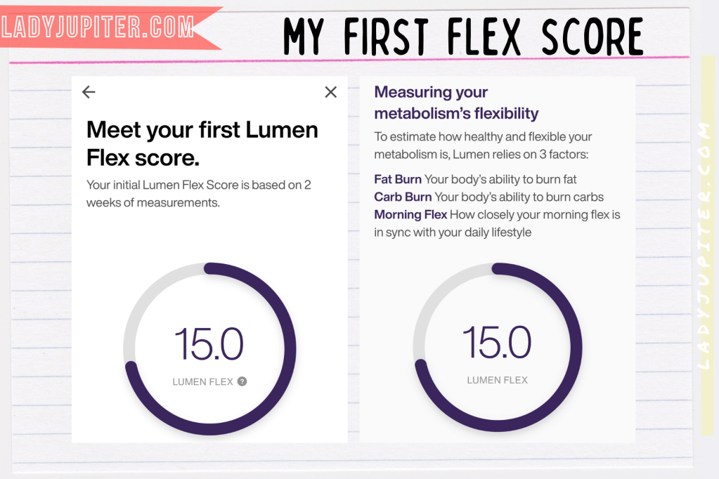 So I Bought…a Lumen – Lady Jupiter